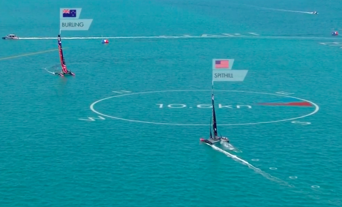 As Team USA Looks to Rally at the America’s Cup, NBC Sports Puts Its ...