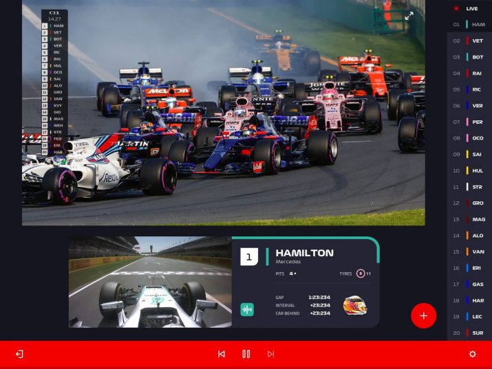 Tata Communications-powered F1 TV App Brings Action Directly To Fans