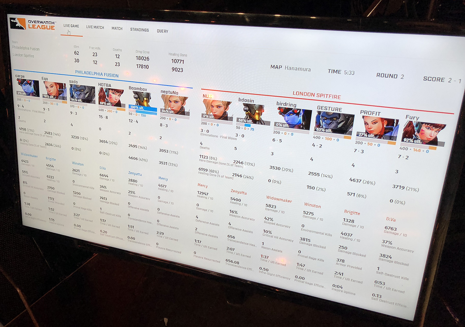 Live From Overwatch League Grand Finals: Blizzard Entertainment Rolls ...