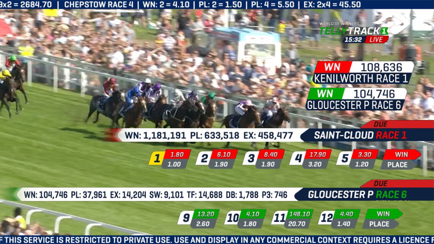 wTVision Supply AR Broadcast Graphics for Multiple Sports Shows in ...