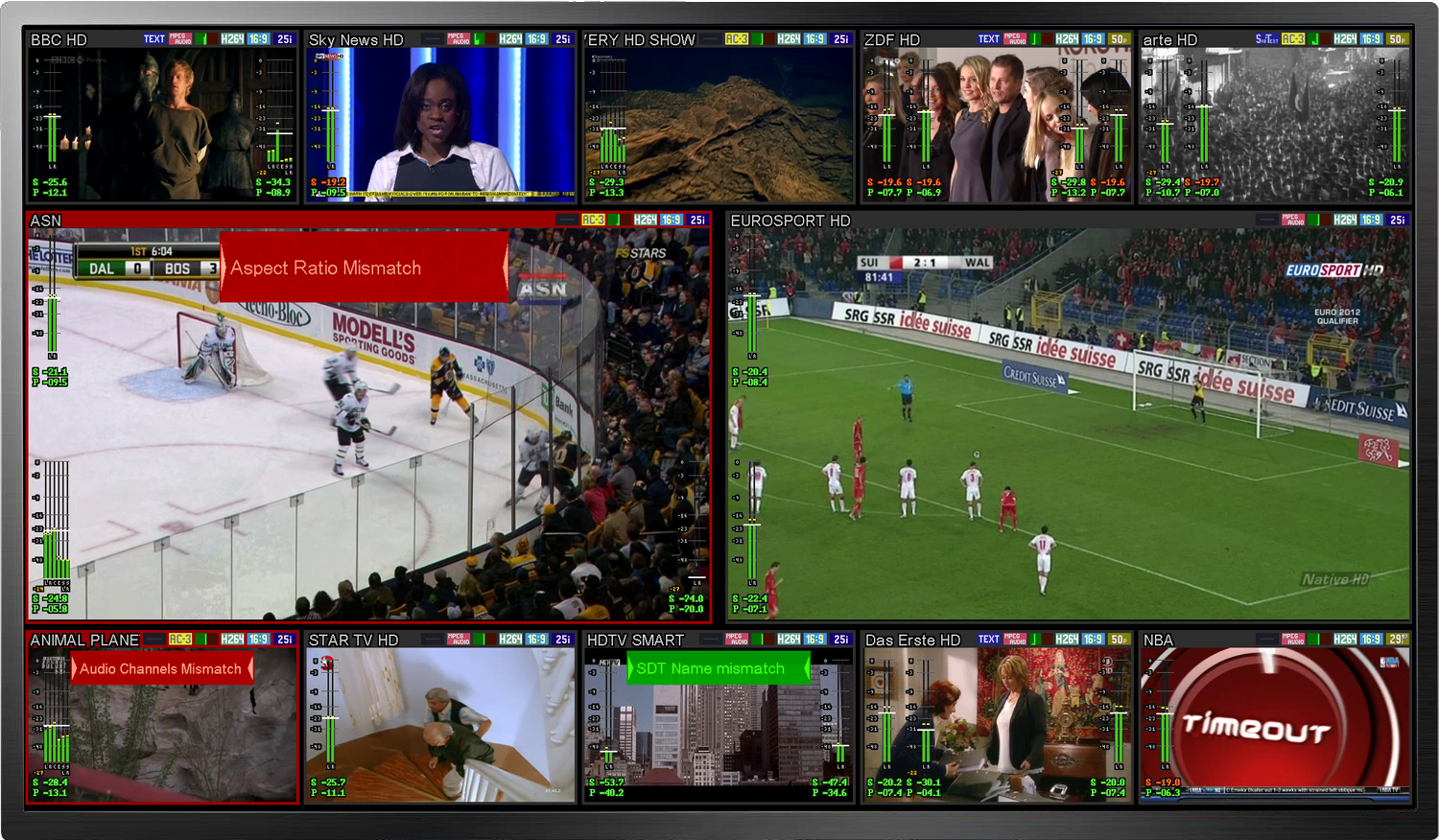 BVE 2019: TAG V.S. To Show Off MCM-9000 Multiviewer, Monitoring System
