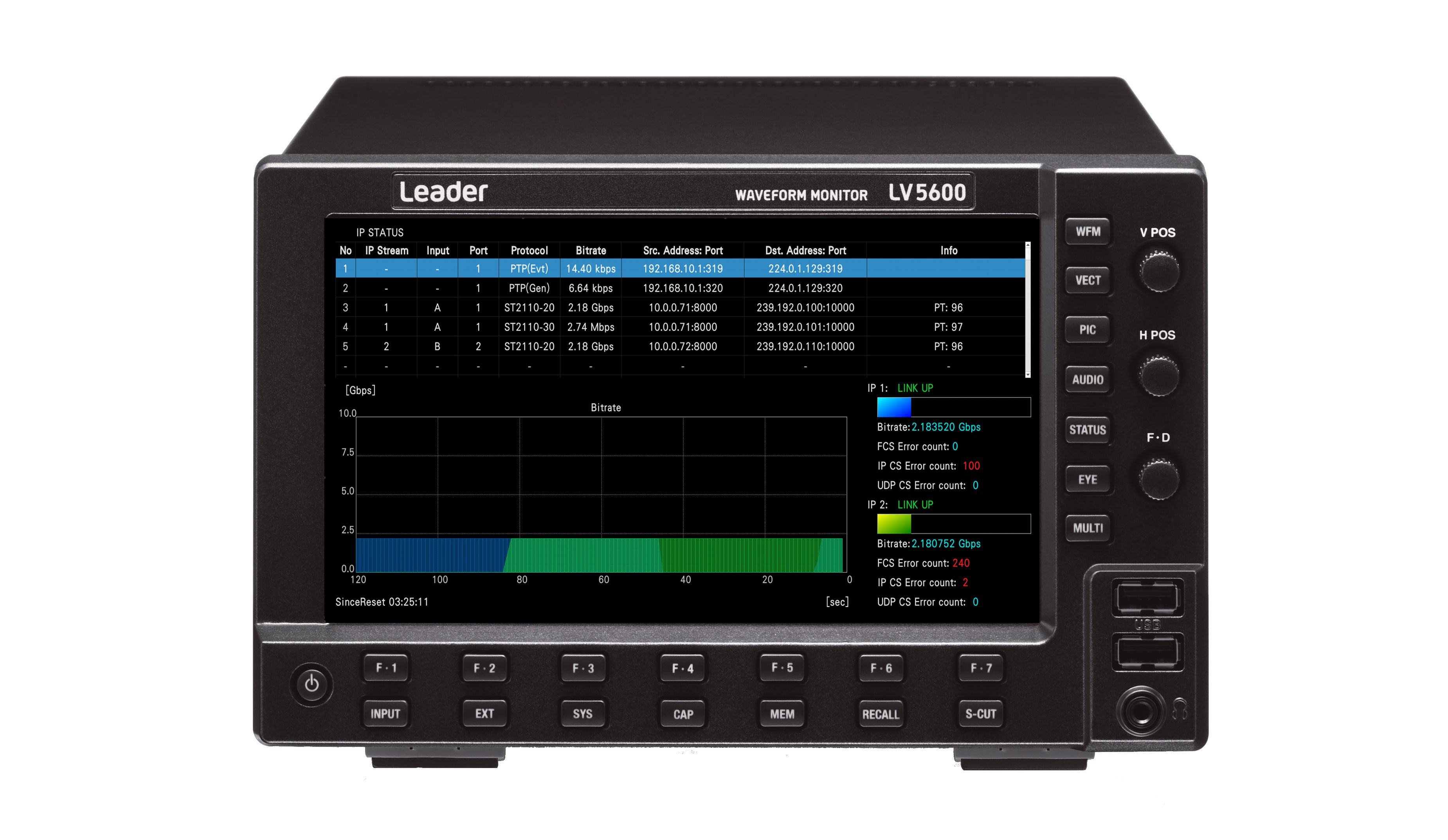 Leader Electronics Wins TV Technology Best of Show Award at NAB 2019