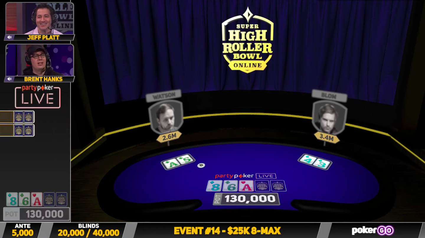 Poker Central Continues Steady Flow of Content With Transition to ...