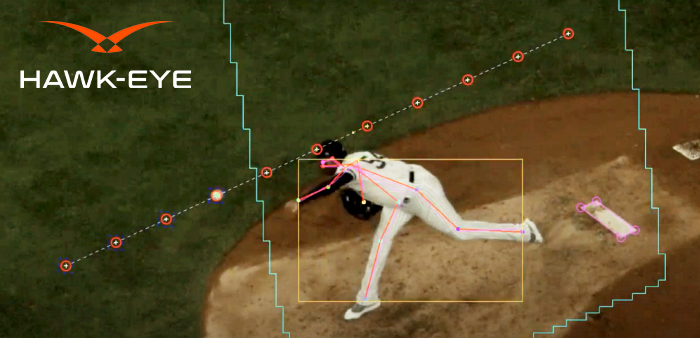 Hawk-Eye Innovations North America Finds Success With Remote Production ...