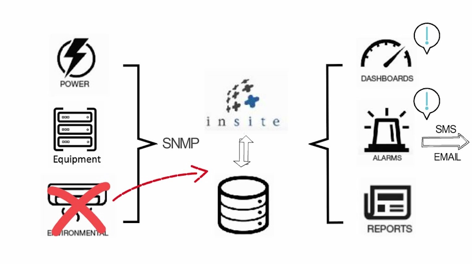 TSL Products Continues to Drive Development With Support for ...