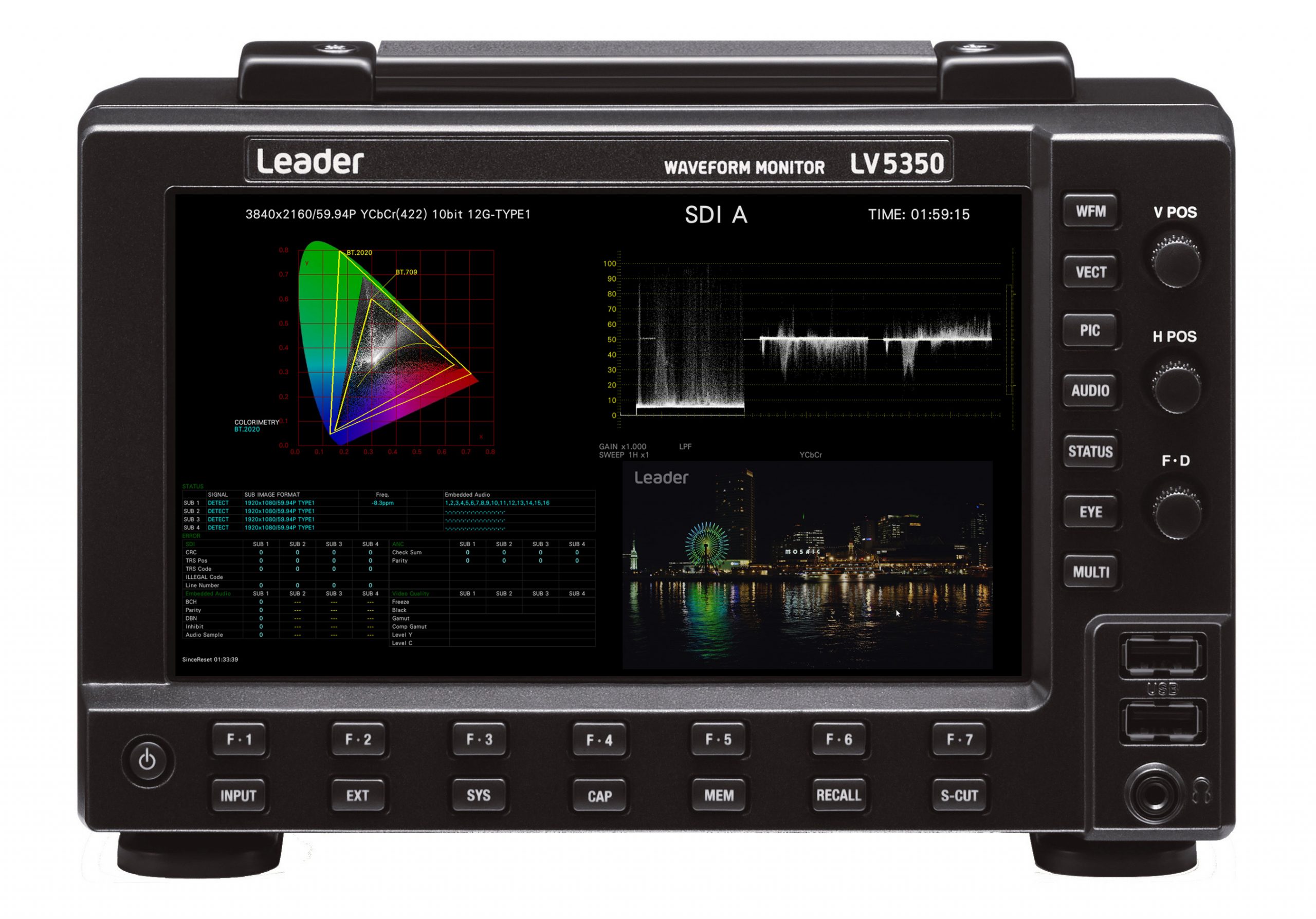 Video Assist Hungary Taps Leader LV5350 Waveform Monitor for 4K HDR ...