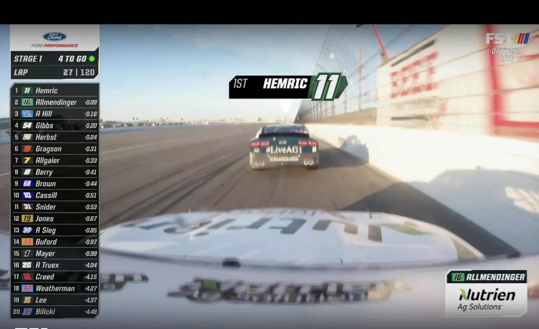 Live From Daytona 500: SMT Amplifies Fox Sports’ New Graphics Package ...