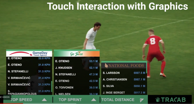 Chyron PRIME Platform Intros new Edge Module for Interactive Graphic ...