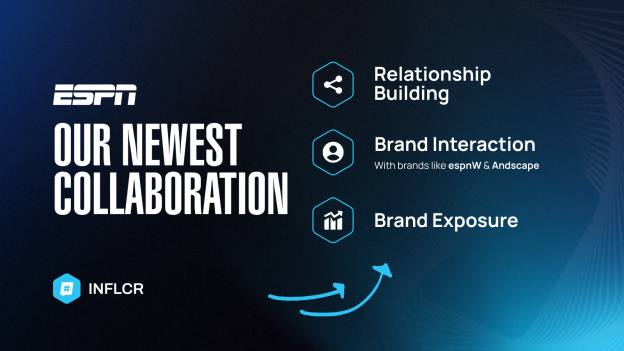 ESPN Enters Collaboration with INFLCR