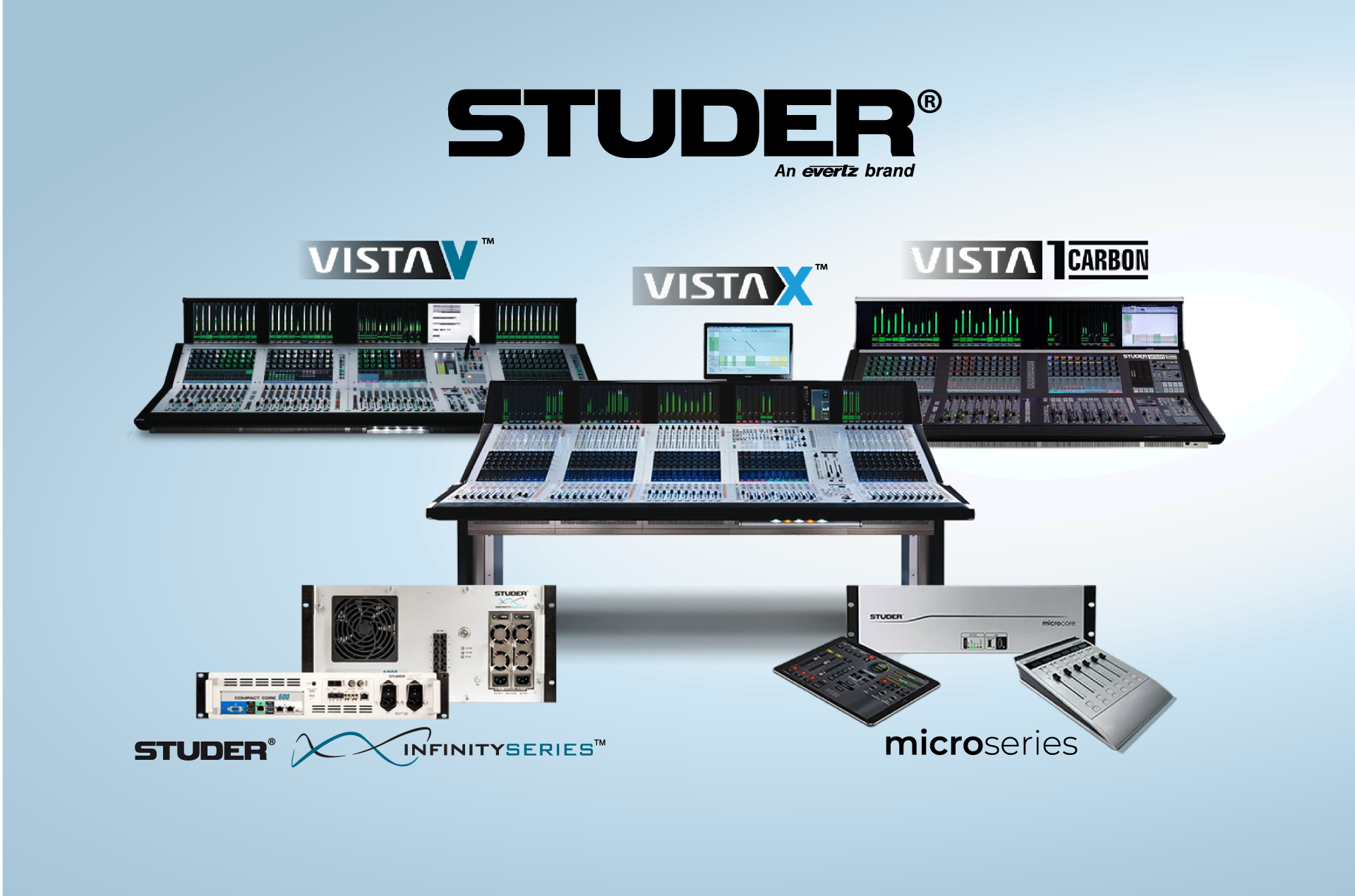 IBC 2022: Evertz, Studer Take Audio Into the IP Domain With Exciting ...