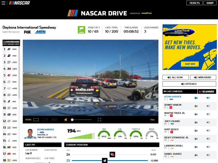 NASCAR To Offer Live In-Car Camera Feeds of Every Car at Sunday’s ...