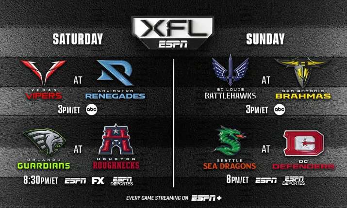 XFL Returns: ESPN To Lean Into Access Through Live RF Audio From Players, Coaches, Replay Review