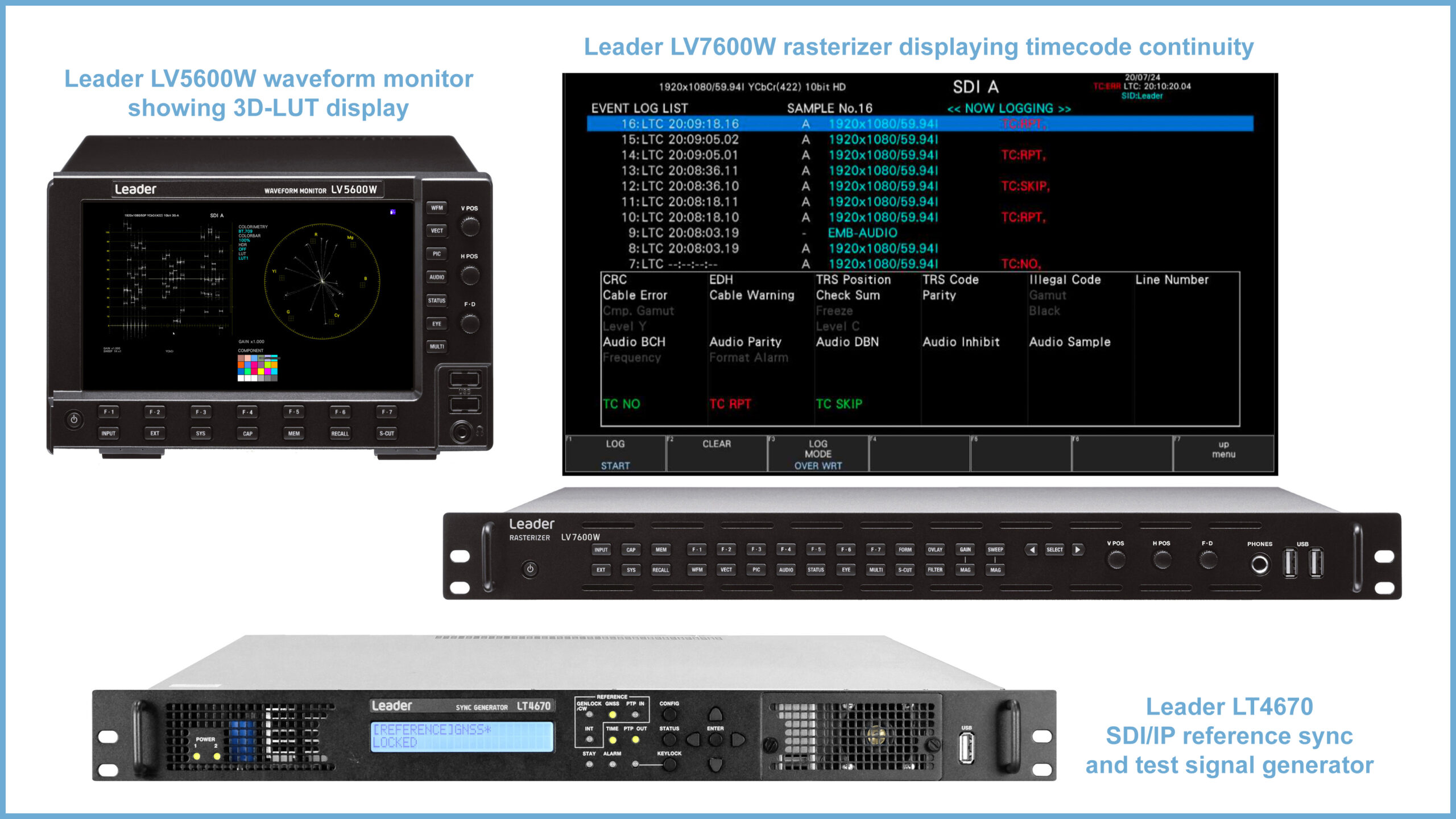 Leader Electronics Sustains Emphasis on Efficient SDI/IP Test ...