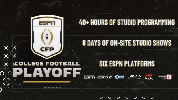 The CFP Battle Begins: ESPN Covers First Round With Various MegaCast ...