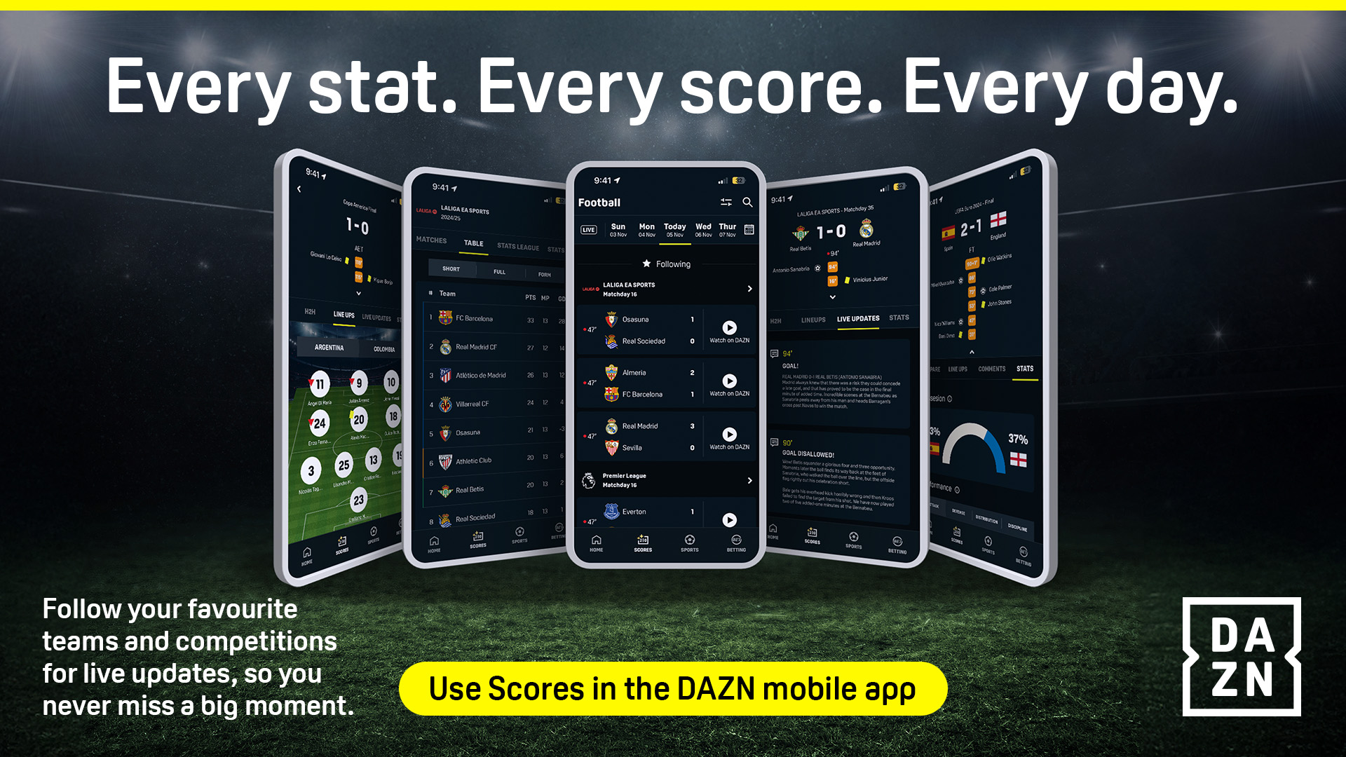 DAZN Elevates Fan Experience With Global Launch of Powerful Football ...