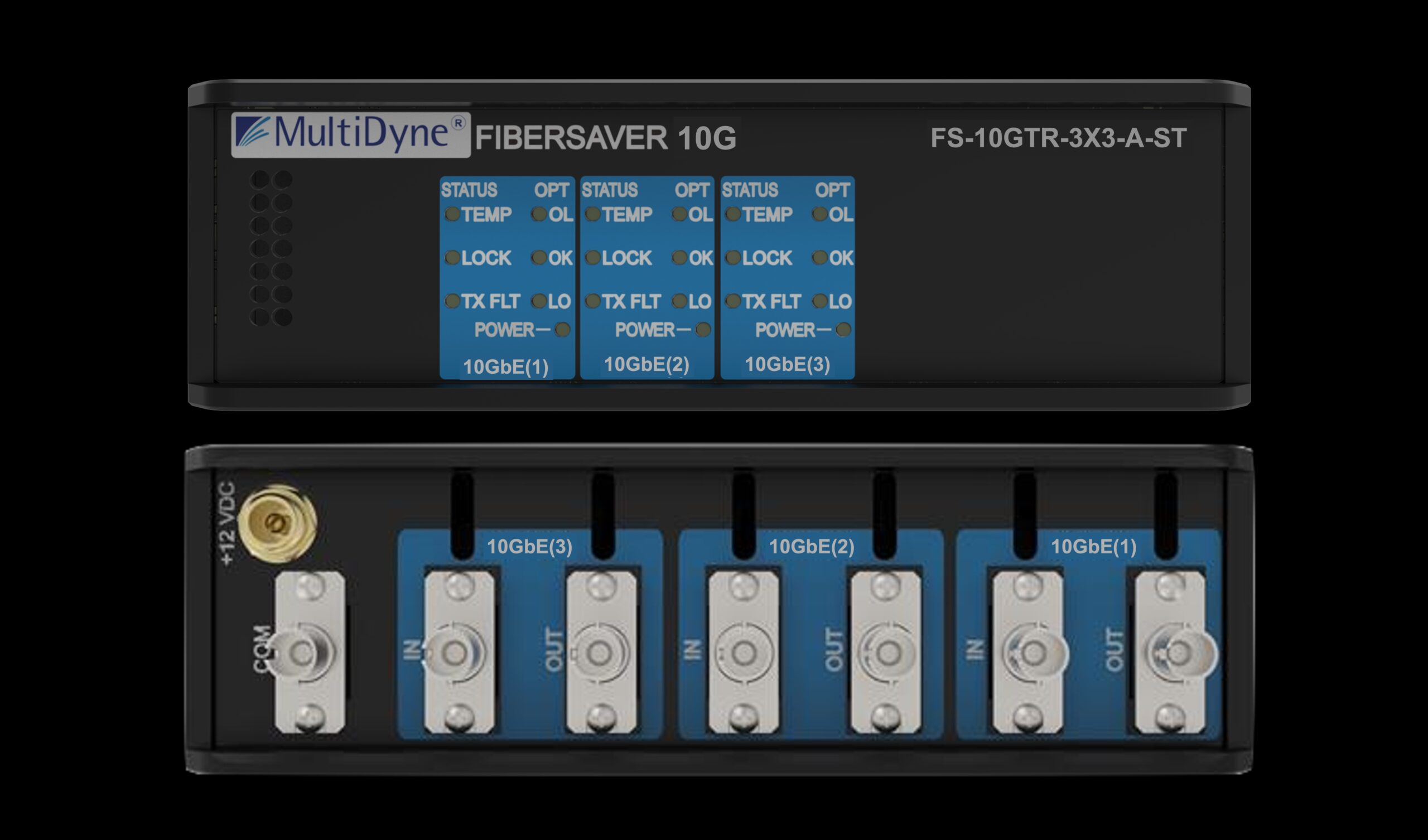 MultiDyne Flagship Products Harmonize for 12G-SDI Transport and 10GbE Networks