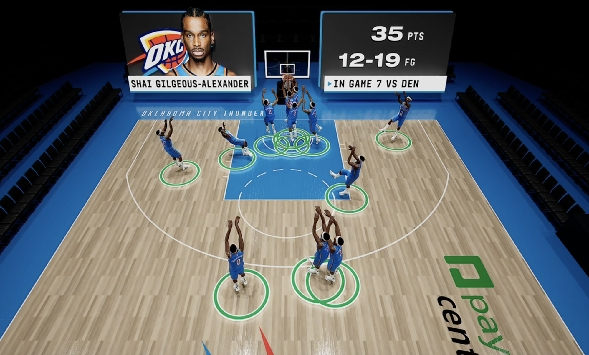 NBA Western Conference Finals: ESPN’s ‘InsightCast’ Features Avatar ...