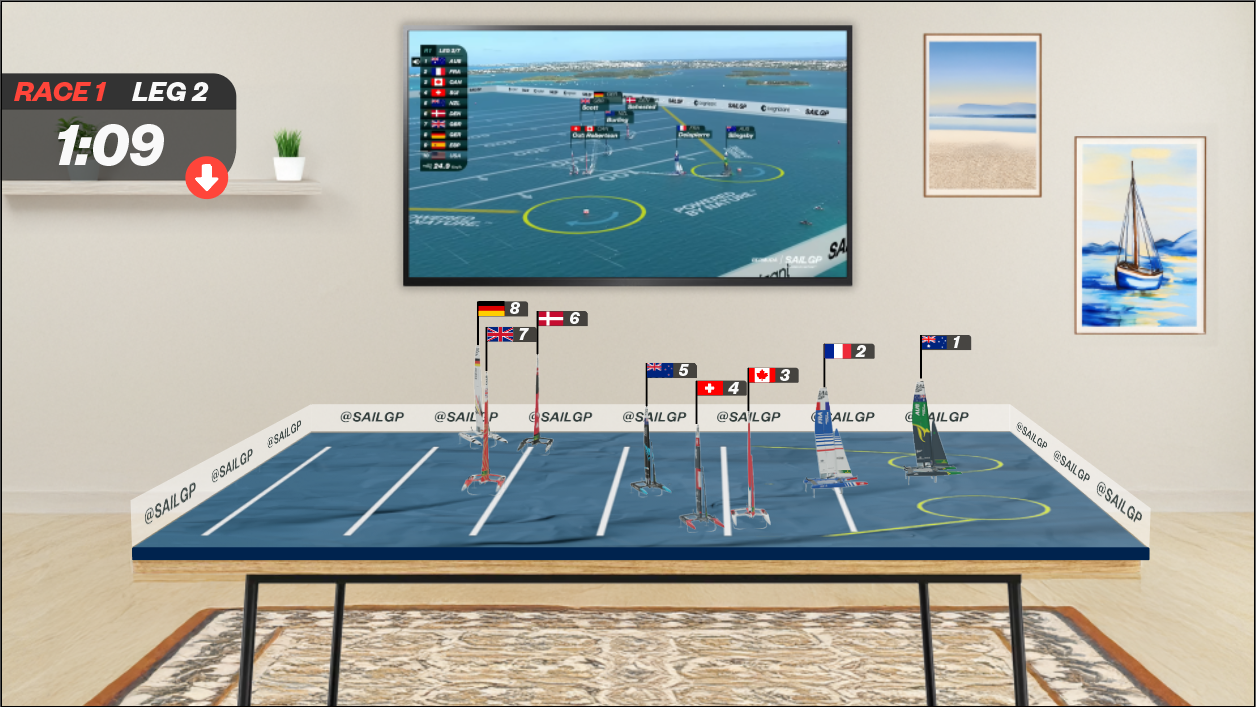 SailGP Launches Real-Time 3D Tabletop Racing with New AR Technology